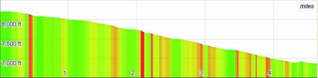 Trail of the Week: Beall & Ridge Trail Loop | SteamboatToday.com